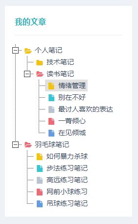 bootstrap一个不错的树形组件 剑轩的专栏 TNBLOG