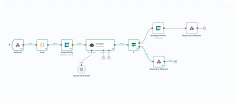 Vapi Does Not Speak The Response From Respond To Webhook In N8n Help Me Build My Workflow