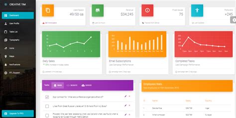 Github Admin Dashboardsreact Dashboards React Dashboards Open