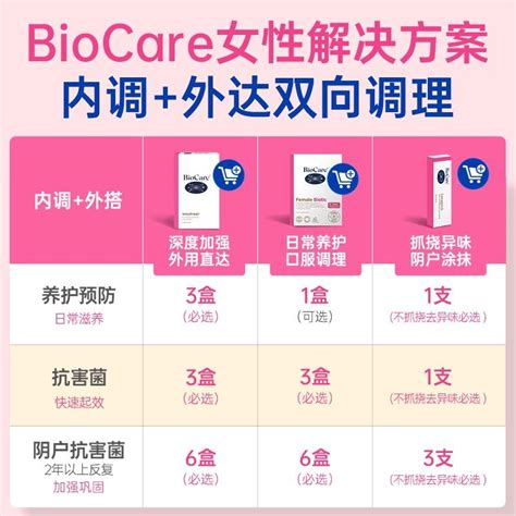 奥格丽母婴全球进口货源 英国biocare贝欧科女性益生菌胶囊改善平衡菌群