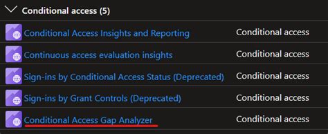 How To Use The Conditional Access Policy Gap Analyzer Workbook Ems Route