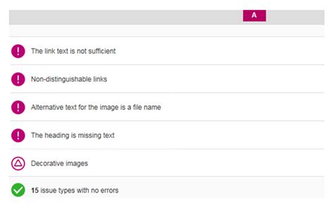 Identifying Accessibility Issues