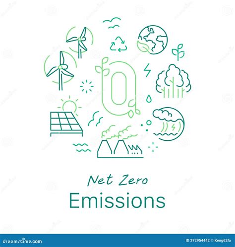 净零排放概念矢量图插图 文章网页横幅广告等线艺风格背景设计 向量例证 插画 包括有 图标 线路 272954442