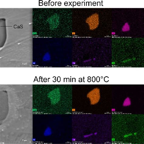 Spinel Cas Type Nmi Before And After Experiment Bse Images And