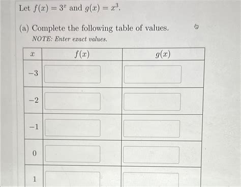 solved let f x 3x ﻿and g x x3 a ﻿complete the following