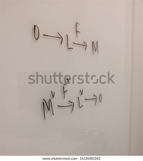 83 En La Categoría «class Field Theory De Fotos E Imágenes De Stock Libres De Regalías