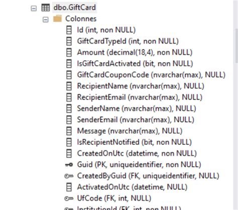 Solved Foreign Key On Uniqudeidentifier Sql Solveforum