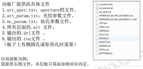 Allegro输出装配文件、制板文件、钢网文件、结构文件pcb Asm文件 Csdn博客