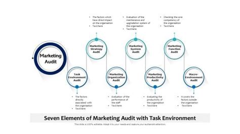 Task Environment Powerpoint Templates Slides And Graphics