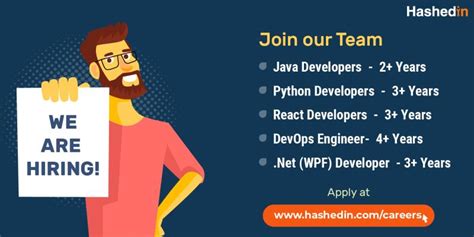 dinesh hebbar on linkedin hashedin hiringdevelopers javadeveloper