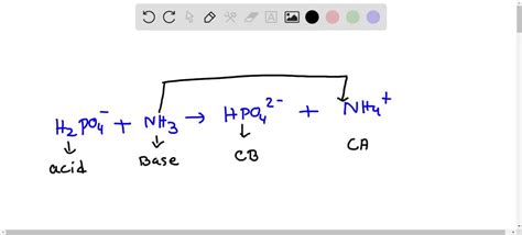 Solved A H2po4 Nh3 Hpo4 2 Nh4 B Hclo Ch3nh3 Clo C