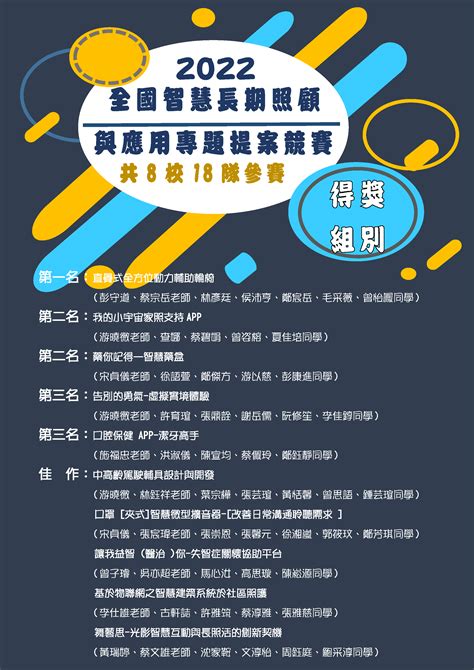 國立臺北健康護理大學 長期照護系