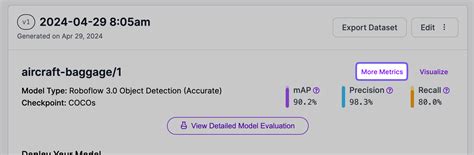 How I Get The Data Of The PR Graph And F1 Score Graph Into A Csv File