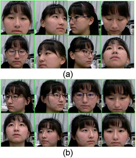 A Lightweight Deep Learning Model For Real‐time Face Recognition Deng