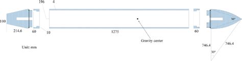 Schematic Of The Auv Download Scientific Diagram