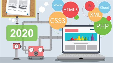 Back End Developer Iwantic Agencia líder Selección Perfiles Digitales y Tech