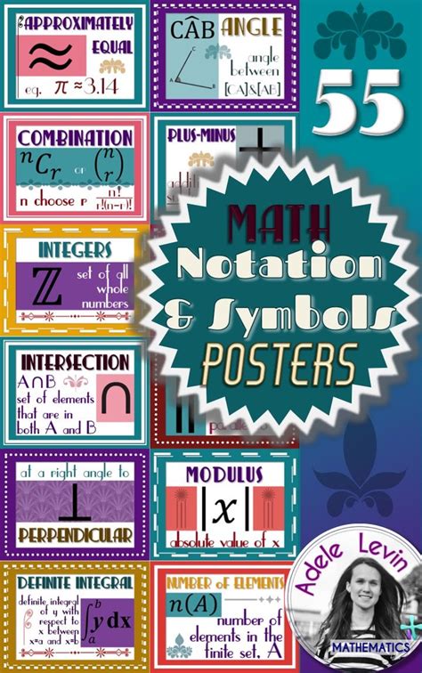 Math Symbols Notation POSTERS Math Math Integers High School Math Classroom