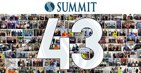 Summit Security Services Inc On Linkedin Companyanniversary