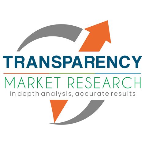 Global Coin Collection Market To Hit Us 439 Bn By 2034 Fueled By