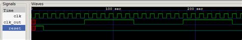 Verilog Example Clock Divide By Even Number
