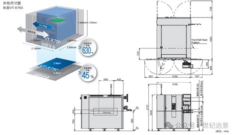 X Ray仪租赁服务x Ray检测仪器租用专业x Ray膜厚仪出租 世纪远景 深圳世纪远景