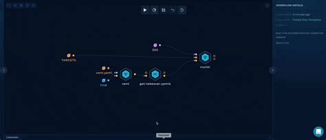 Check For Subdomain Takeover Workflow Template