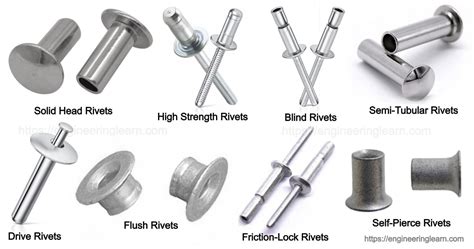Types Of Rivets And Their Uses [with Pictures] Engineering Learner
