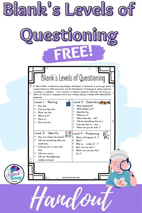Pin On Slp Activities And Assessments