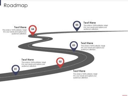 Roadmap Prioritization Slide Team