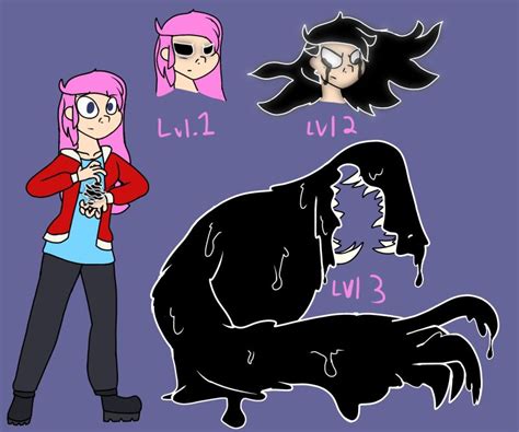 Characterdesign Madison Ingerson