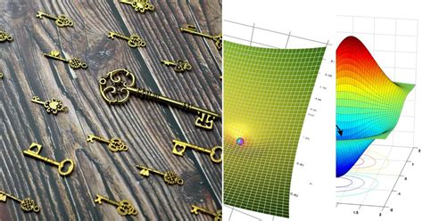 List Optimization Curated By Steven Hoffenson Medium