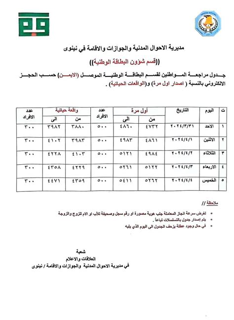 جدول تسلسل البطاقة الوطنية الموحدة مكتبة محمود للاستنساخ Facebook