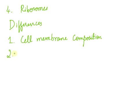 SOLVED Give Differences And Similarities Of The Cell Parts Of Archaea