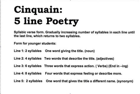 Types Of Syllables With Examples