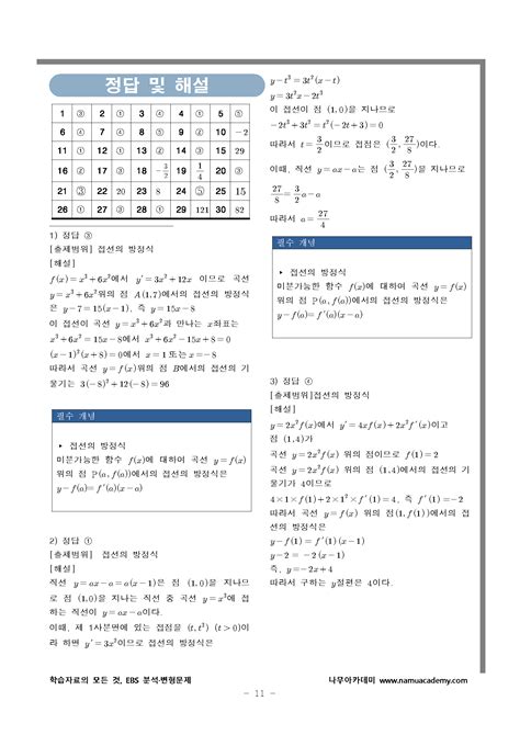 [고1~고3 내신대비 자료 공유] 2024 Ebs 수능특강 국영수 고1 국어 고2 문학 독서 분석 문제 배포 오르비