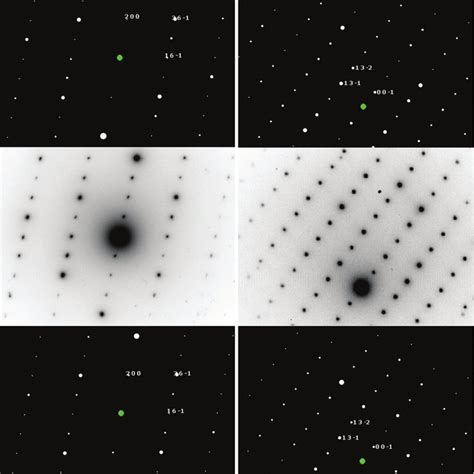 A Simulated Electron Diffraction Ring Pattern Calculated For β Uranium Download Scientific