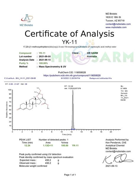 BUY YK-11 - MYOSTINE | BUY HIGH QUALITY SARMS AUSTRALIA