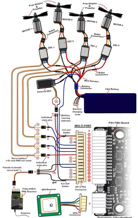 Tech Talk Quadcopter Basics Xybernetics