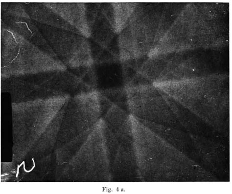 Figure 2 From Contrast Of Kossel Patterns In Electron Diffraction