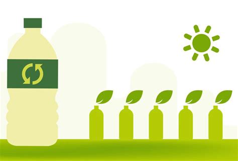 Compromiso 100 De Los Envases Reciclables Para 2025 Revista Alimentaria