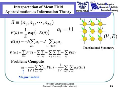 ppt physical fluctuomatics applied stochastic process 6th graphical model and physical model