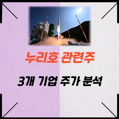 누리호 관련주 3차 발사 Ap위성 켄코아에어로스페이스 한화에어로스페이스 주가 분석 네이버 블로그