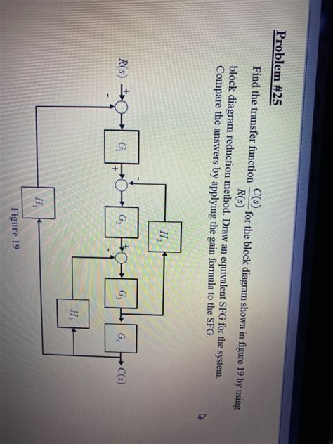 Solved Problem C S R S Block Diagram Reduction Method Chegg Com