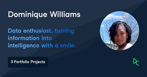 Dominique Williams Business Strategy And Analytics Intern