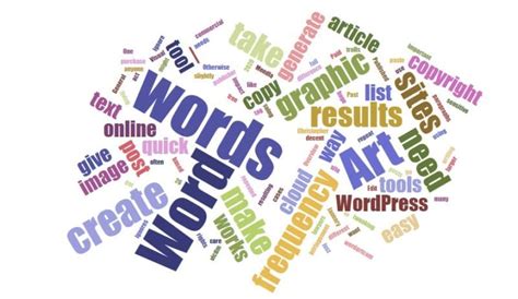 Easy Word Art For Wordpress Posts Chris Mendla Tech