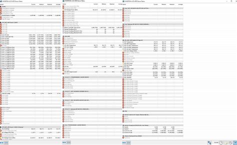Hwinfo64 Sensor Issues Rtechsupport