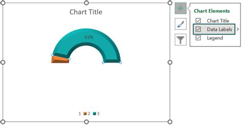 Gauge Chart In Excel Speedometer How To Create Examples