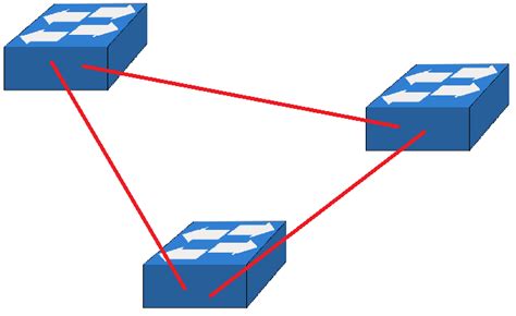 Ring Topology Hewlett Packard Enterprise Community