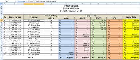 Laporan Hutang Piutang Excel Id