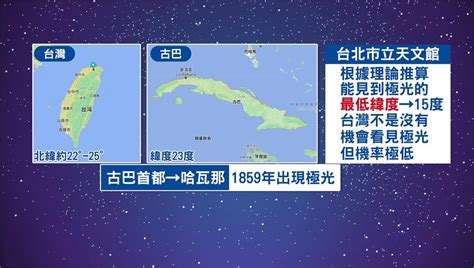 台灣有可能看到極光？天文館曝可能性「太陽大量磁暴」 Yahoo奇摩汽車機車
